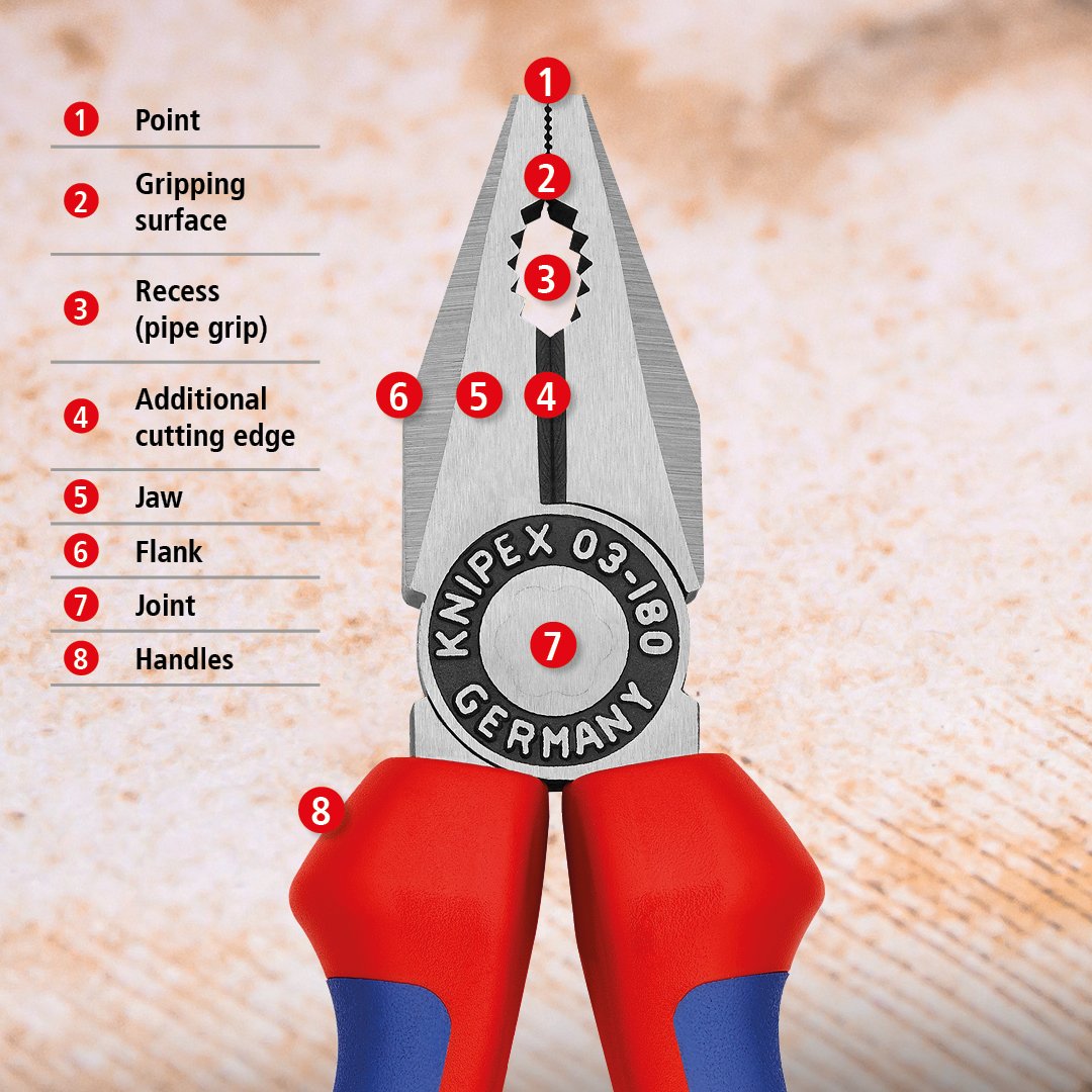 Pliers Knowledge: Anatomy of Pliers